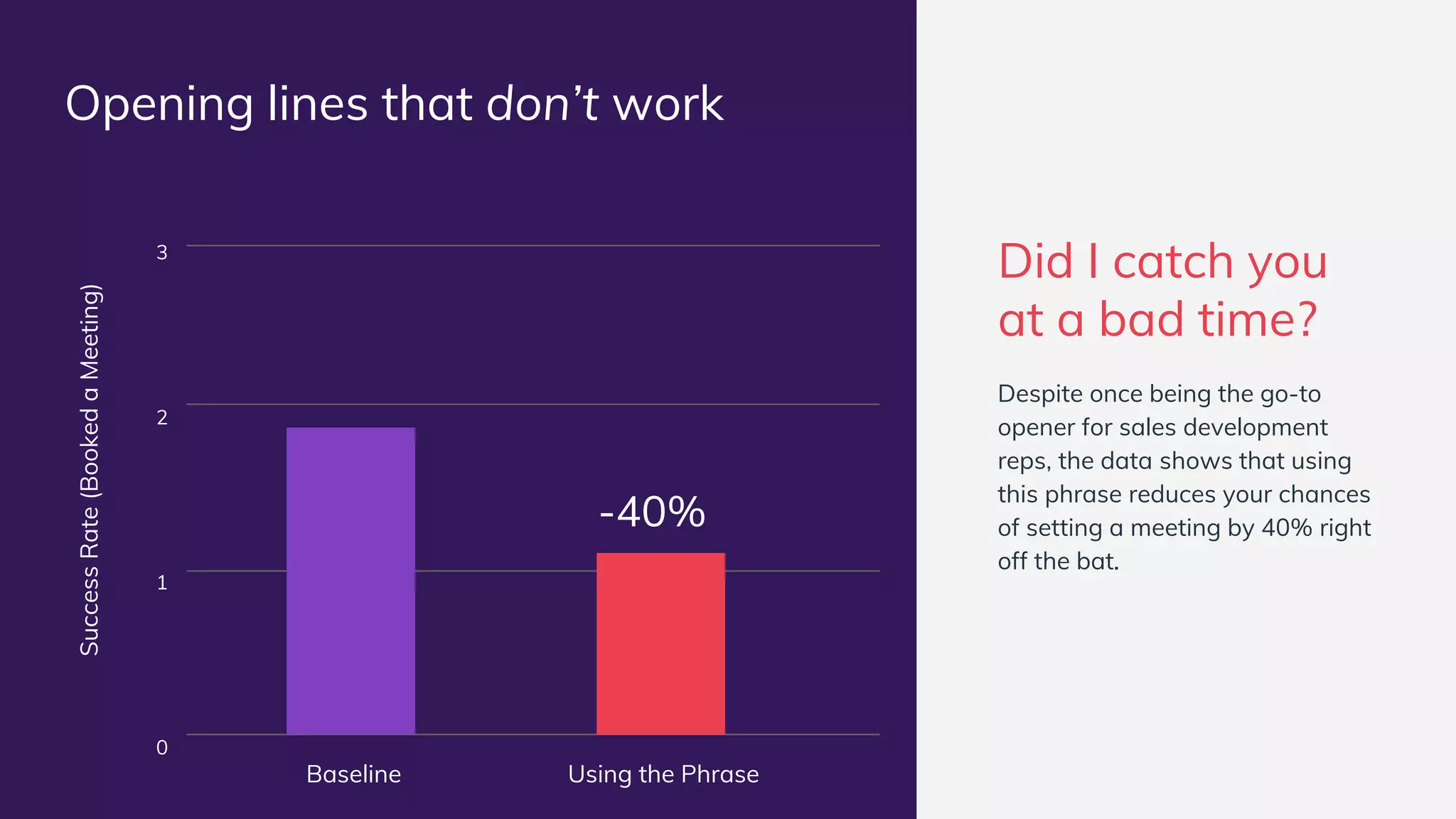Cold Calling Tips: The Anatomy of Successful Cold Calls | PPTX