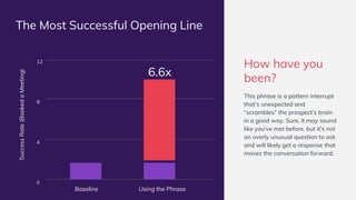 Cold Calling Tips: The Anatomy of Successful Cold Calls | PPTX | Science