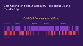 Cold Calling Tips: The Anatomy of Successful Cold Calls | PPT
