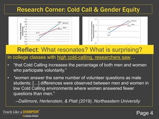 Cold Call Plug and Play | PPT