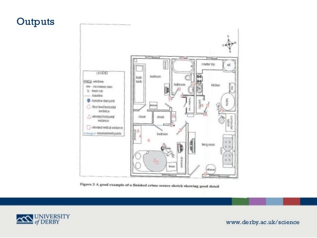 Cold case tv for teaching forensics