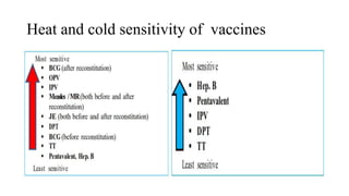 Cold chain | PPT