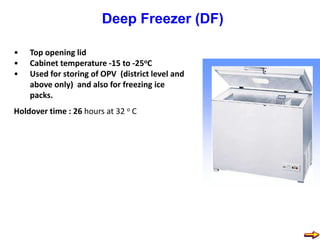 COLD CHAIN.ppt