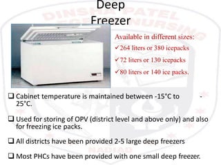 Cold chain | PPT