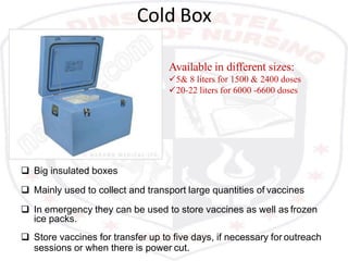 Cold chain | PPSX
