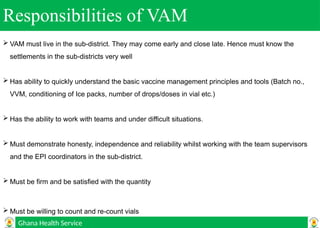 Cold_Chain_And_nOPV2_Vaccine_Management.pptx