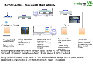 Cold Chain and Perishable Innovation - Case Study | PDF