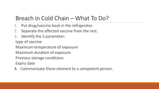 Pharmacycoldchain.pptx