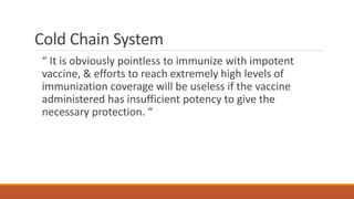 Pharmacycoldchain.pptx