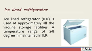 Cold chain in vaccination in english | PPT