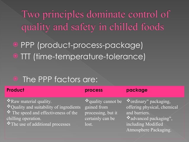 coldchainmanagement- with transportation160905043136.ppt