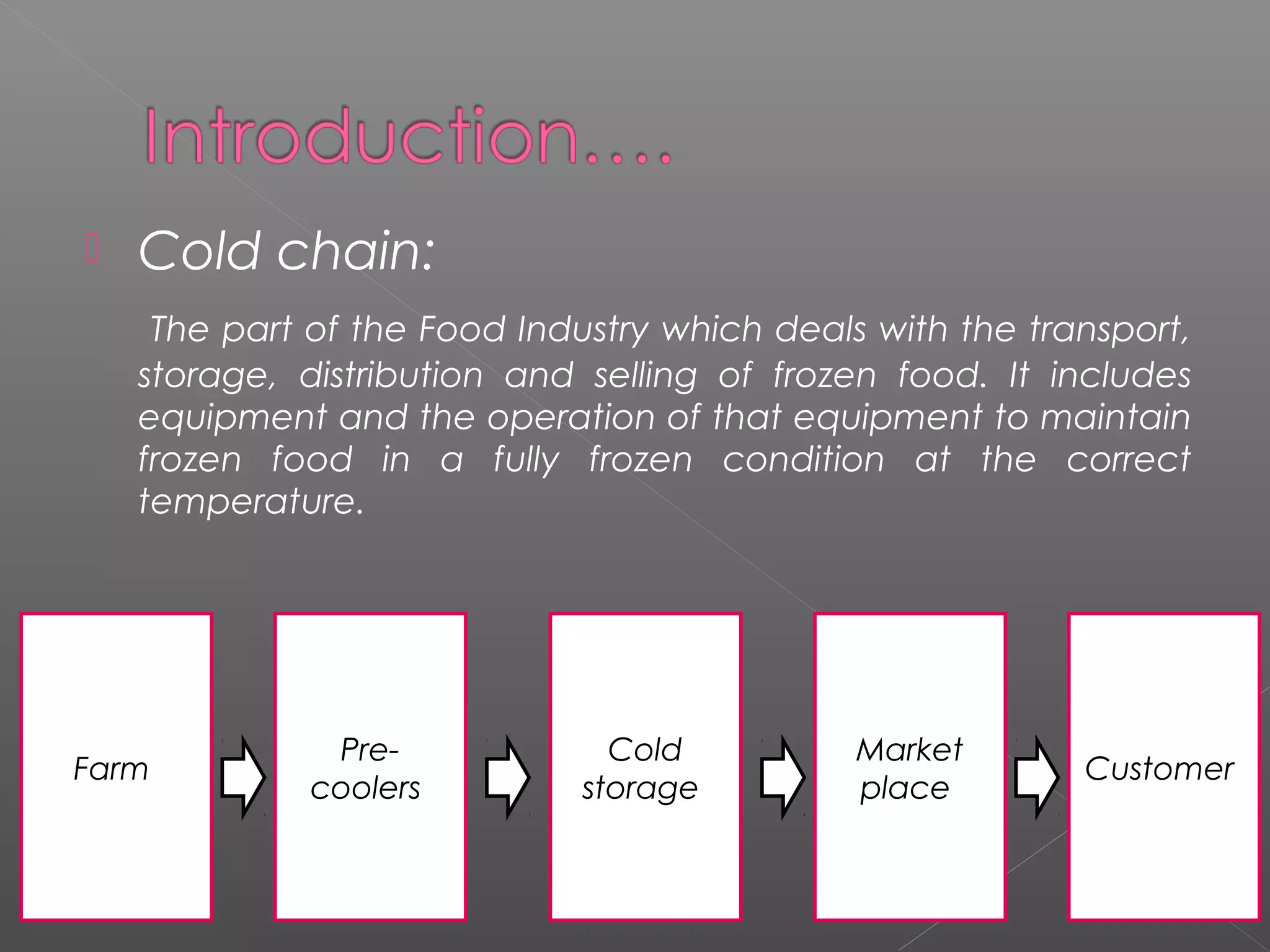 Cold chain management | PPT
