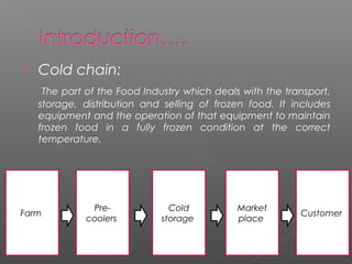 Cold chain management | PPT