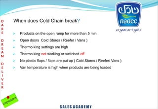 Cold chain managment | PPTX