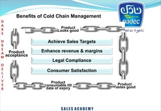 Cold chain managment | PPTX