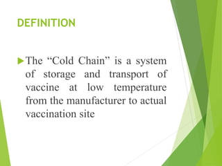 COLD CHAIN PPT.pptx