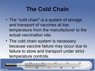 Cold chain system for vaccines | PPT
