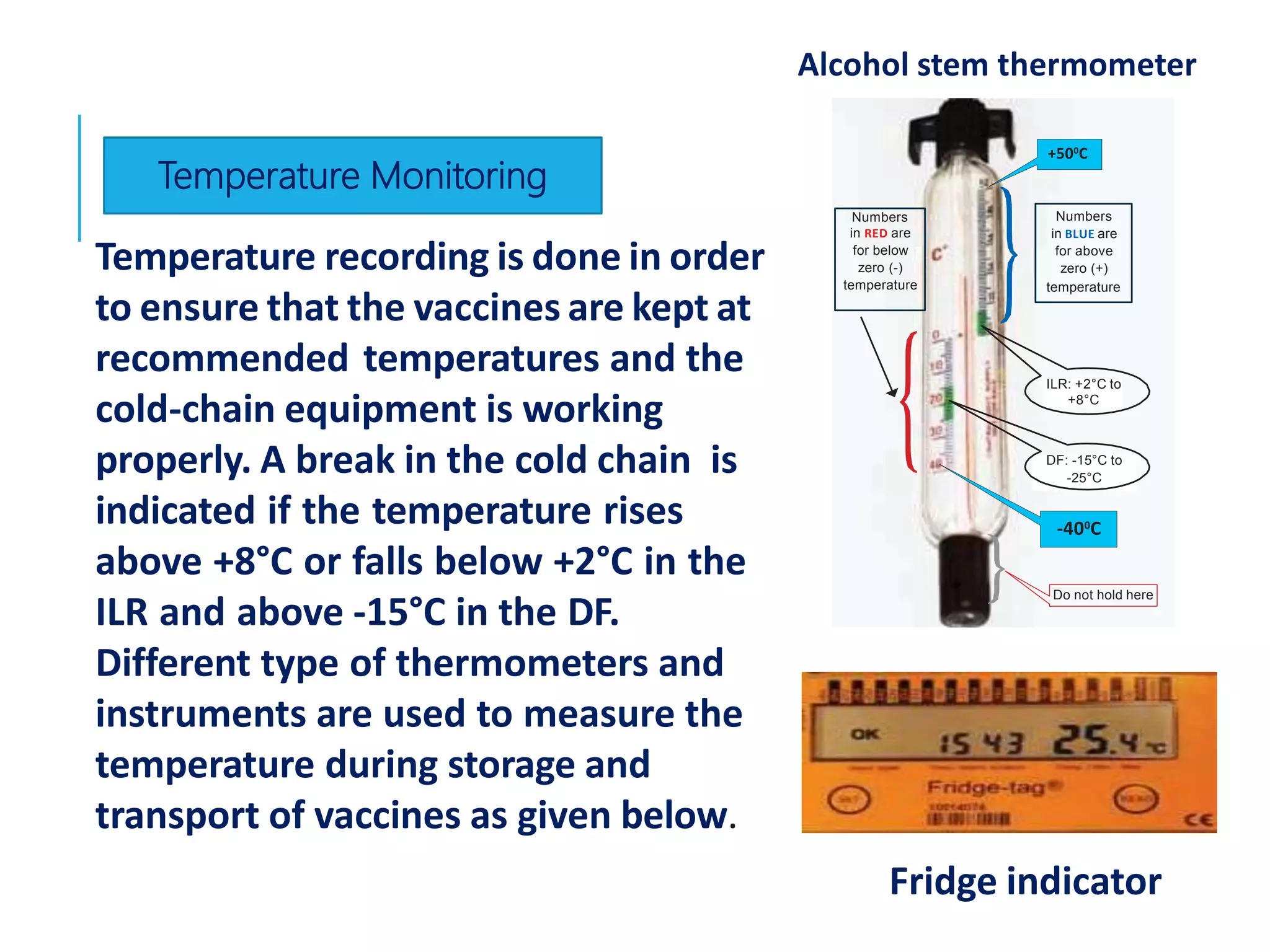 Cold Chain System & Proper Vaccination By Rajesh Das.pptx
