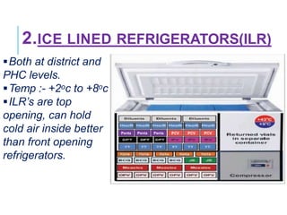 Cold Chain System & Proper Vaccination By Rajesh Das.pptx