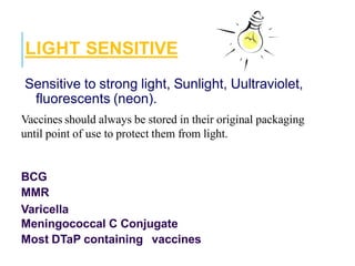 Cold Chain System & Proper Vaccination By Rajesh Das.pptx
