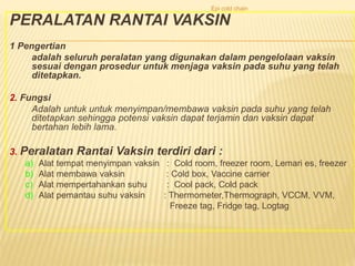Cold Chain & Vaccine Managementh_hakimi.ppt
