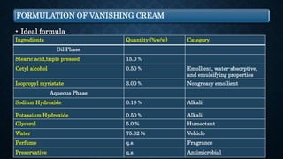 Cold cream vanishing cream | PPTX