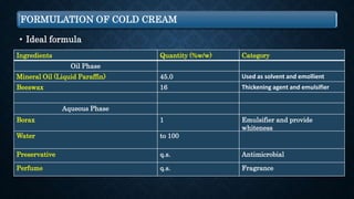 Cold cream vanishing cream | PPTX