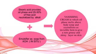 Cold cream & vanishing cream | PPTX