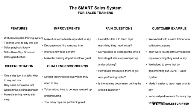 Cold Email Messaging Strategy | PPTX