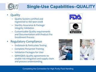 Colder Products Company-Aseptic Connections for Single Use Applications ...