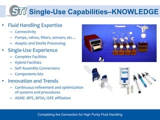 Colder Products Company-Aseptic Connections for Single Use Applications ...