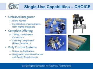 Colder Products Company-Aseptic Connections for Single Use Applications ...