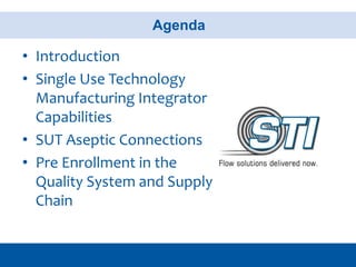 Colder Products Company-Aseptic Connections for Single Use Applications ...
