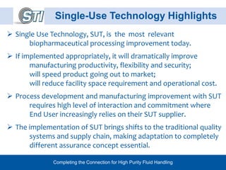 Colder Products Company-Aseptic Connections for Single Use Applications ...