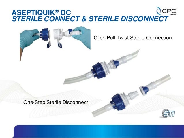 Colder Products Company-Aseptic Connections for Single Use Applicatio…