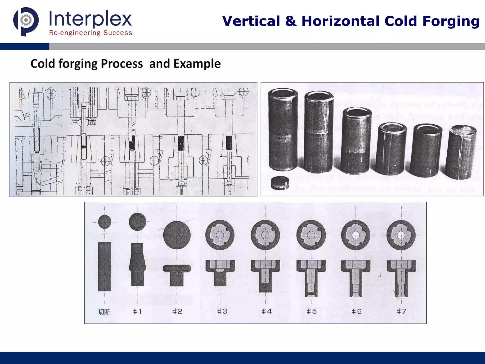 Cold Forging | Precision Cold Forged Progressive Stamping | PDF