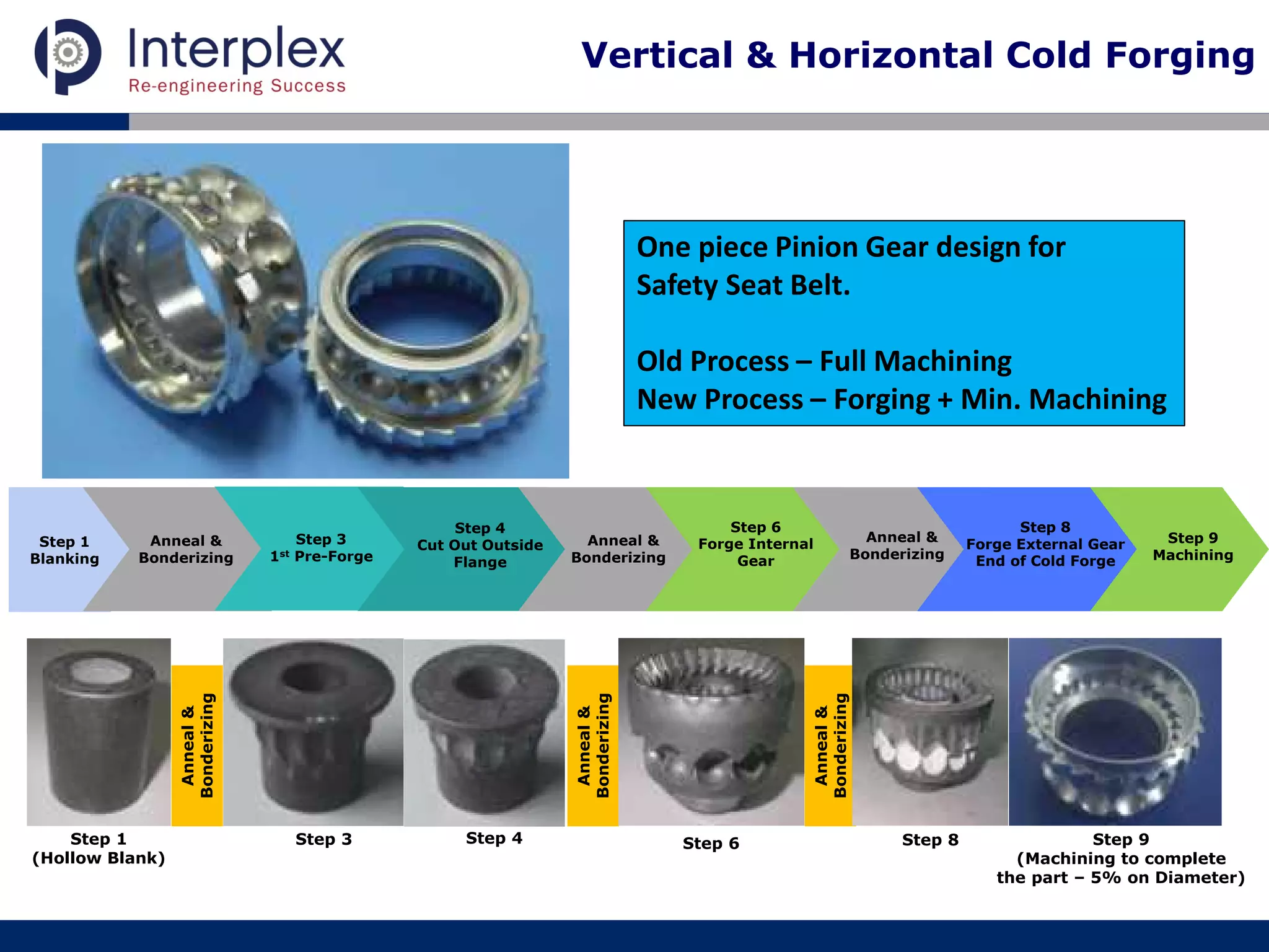 Cold Forging | Precision Cold Forged Progressive Stamping | PDF