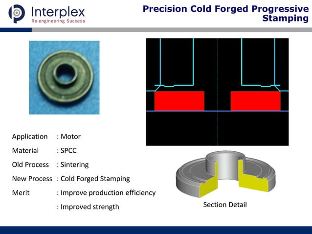 Cold Forging | Precision Cold Forged Progressive Stamping | PDF