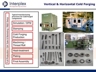 Cold Forging | Precision Cold Forged Progressive Stamping | PDF