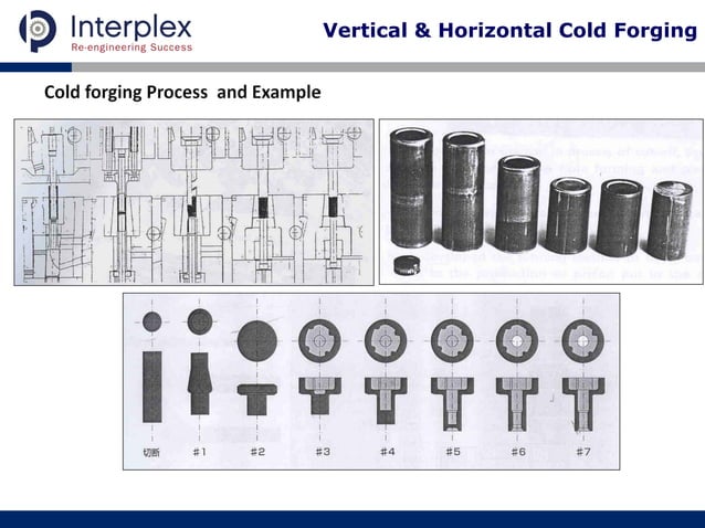 Cold Forging | Precision Cold Forged Progressive Stamping | PDF
