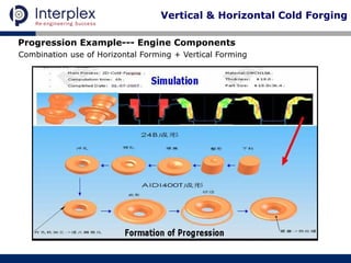 Cold Forging | Precision Cold Forged Progressive Stamping | PDF