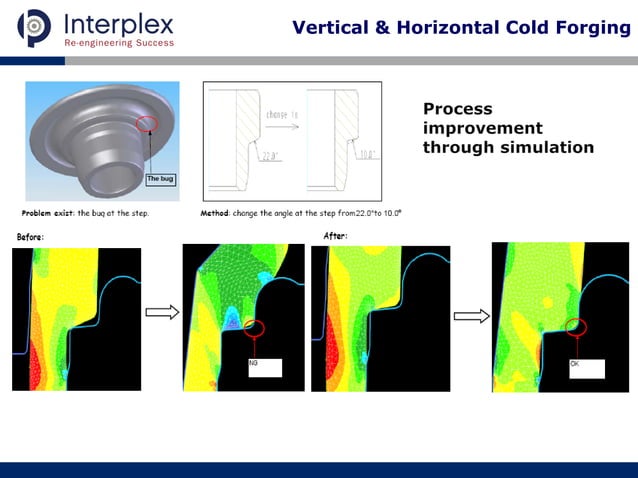 Cold Forging | Precision Cold Forged Progressive Stamping | PDF