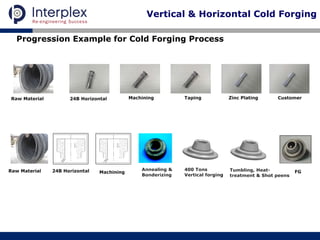 Cold Forging | Precision Cold Forged Progressive Stamping | PDF