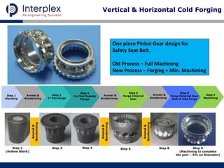 Cold Forging | Precision Cold Forged Progressive Stamping | PDF
