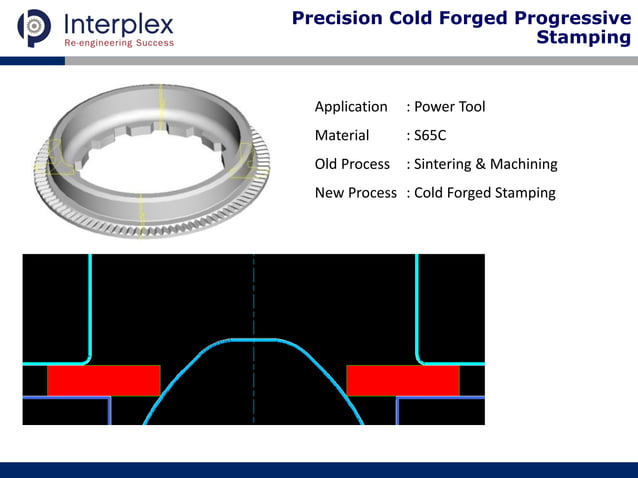 Cold Forging | Precision Cold Forged Progressive Stamping | PDF