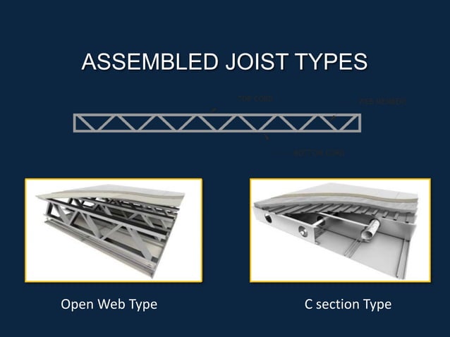 Cold Formed Steel Building Cold Formed Steel Building.pptx