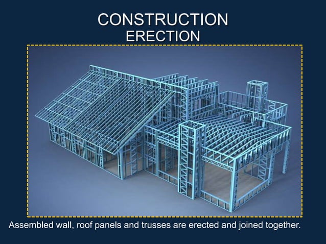 Cold Formed Steel Building Cold Formed Steel Building.pptx