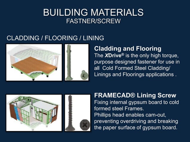Cold Formed Steel Building Cold Formed Steel Building.pptx
