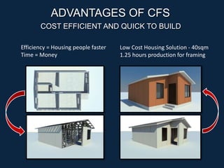 Cold Formed Steel Building Cold Formed Steel Building.pptx