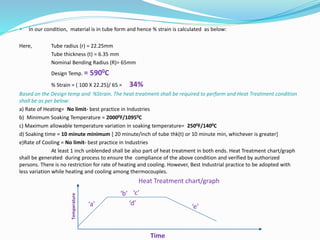 Cold forming of austenitic stainless steel tubes | PPTX